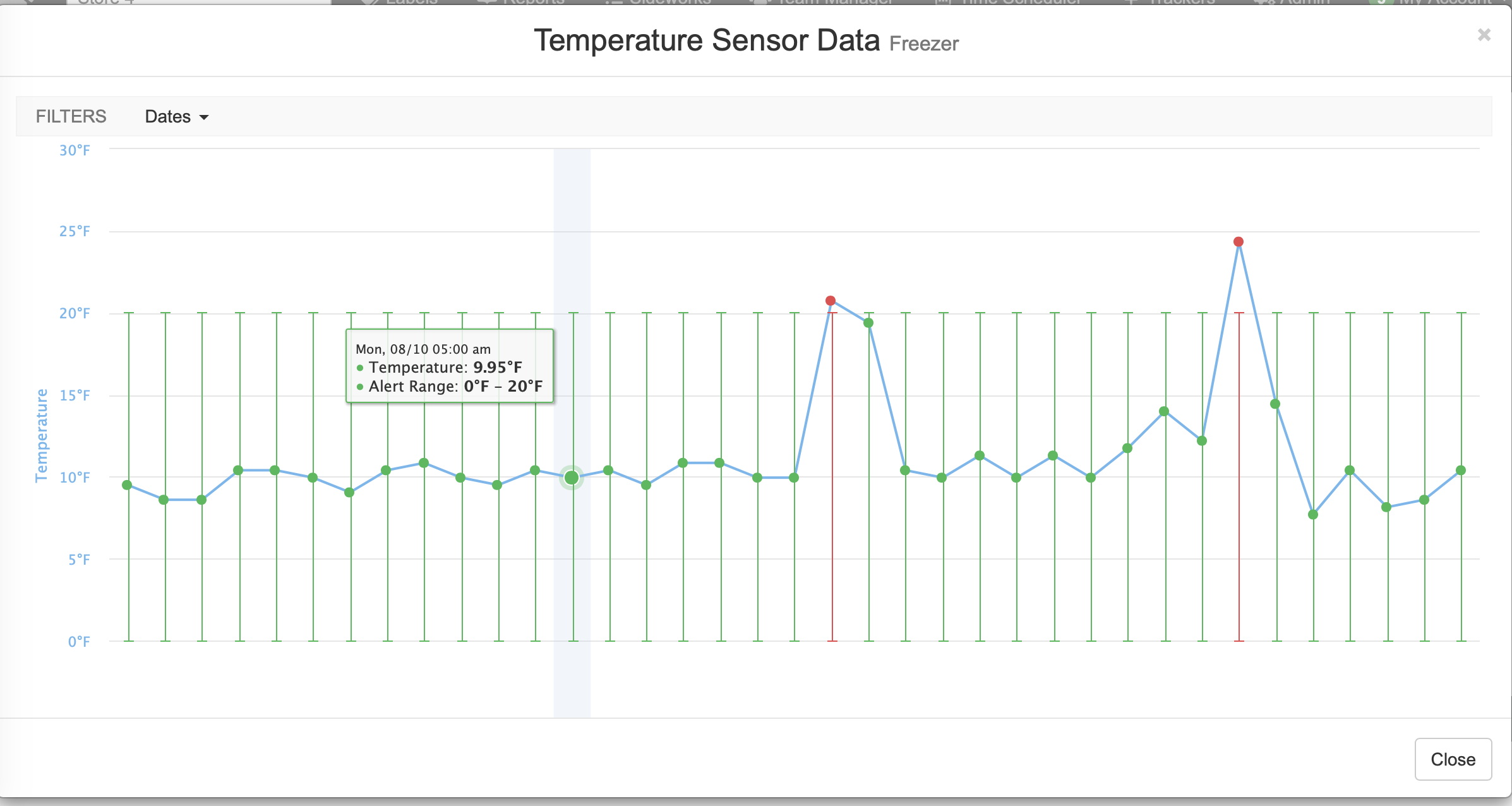 Chicken Tracking – Probiz Software